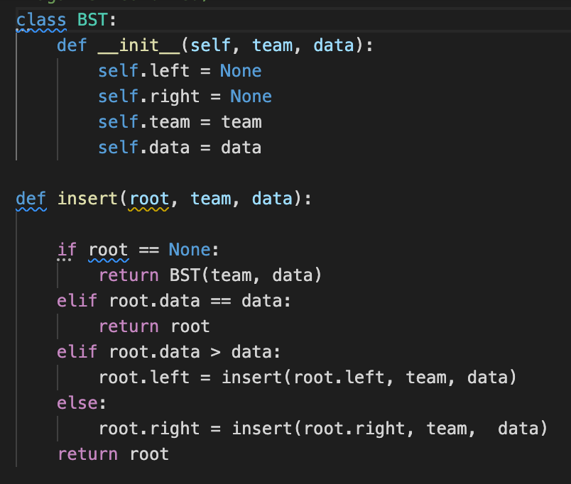 Analysis of World Cup